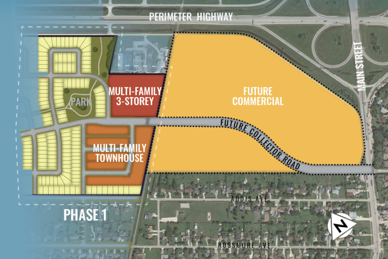 Meadowlands - Kensington Homes